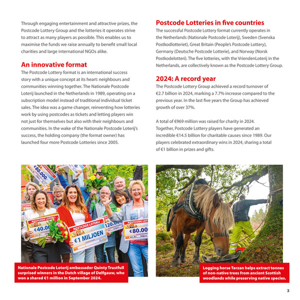 Novamedia - Postcode Lottery Group 2024 - Pagina 1